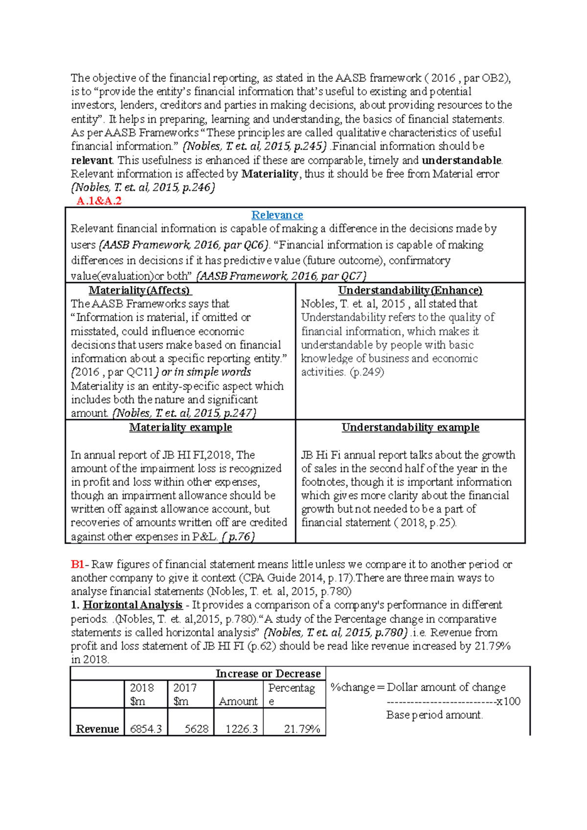 490617357 resubmission - The objective of the financial reporting, as ...