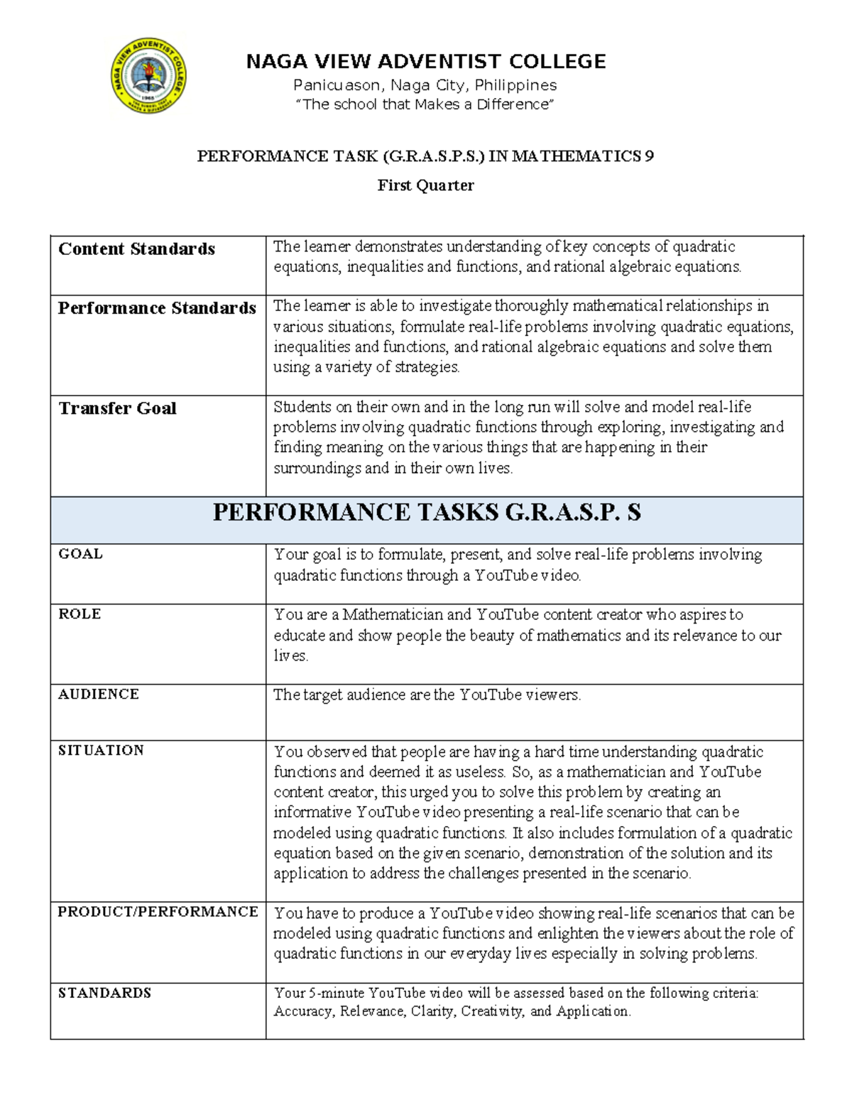 Grasp- Template - NAGA VIEW ADVENTIST COLLEGE Panicuason, Naga City ...