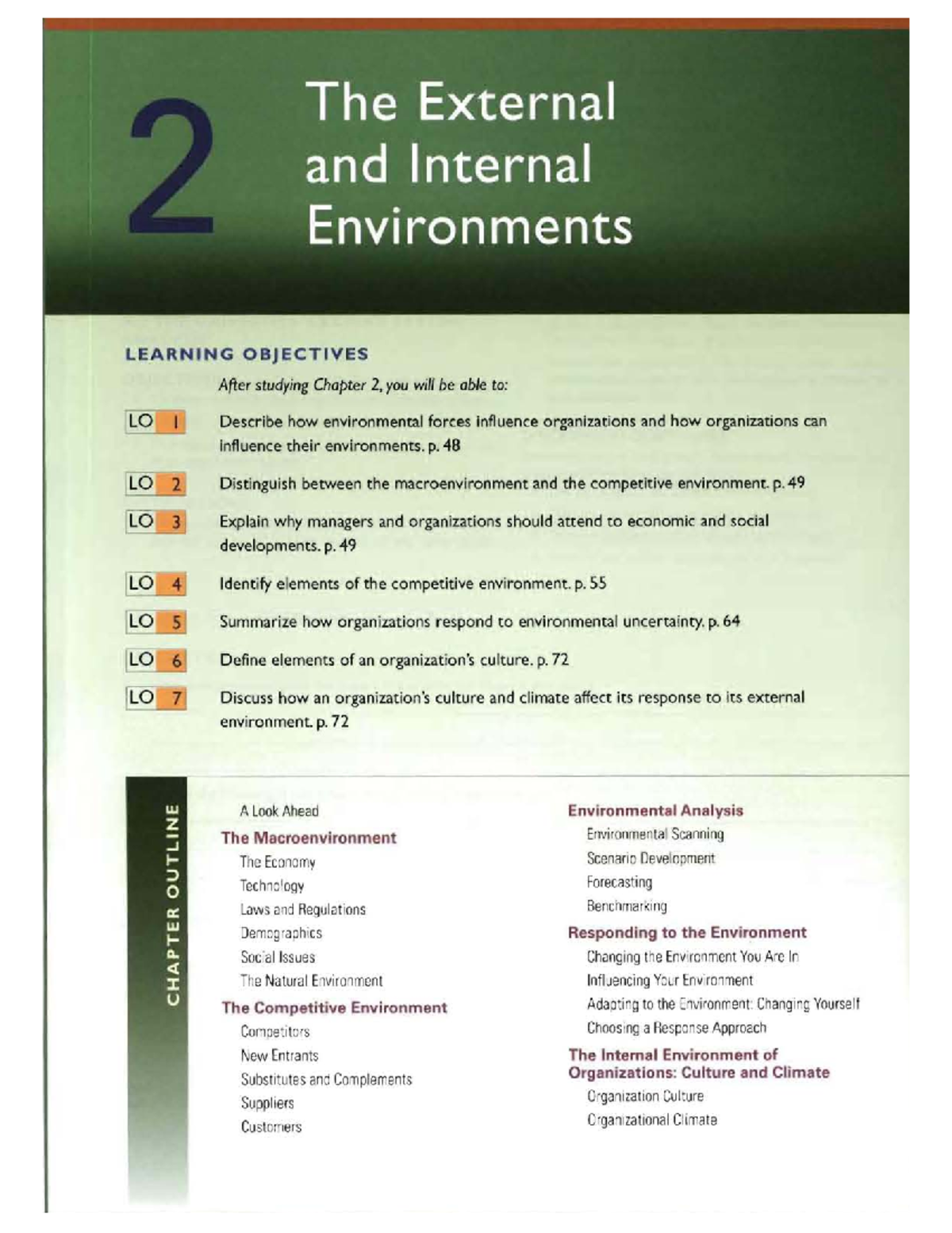 Chap 2 - CHAPTER 2 - LEARNING OBJECTIVES After studying Chapter 2. you ...