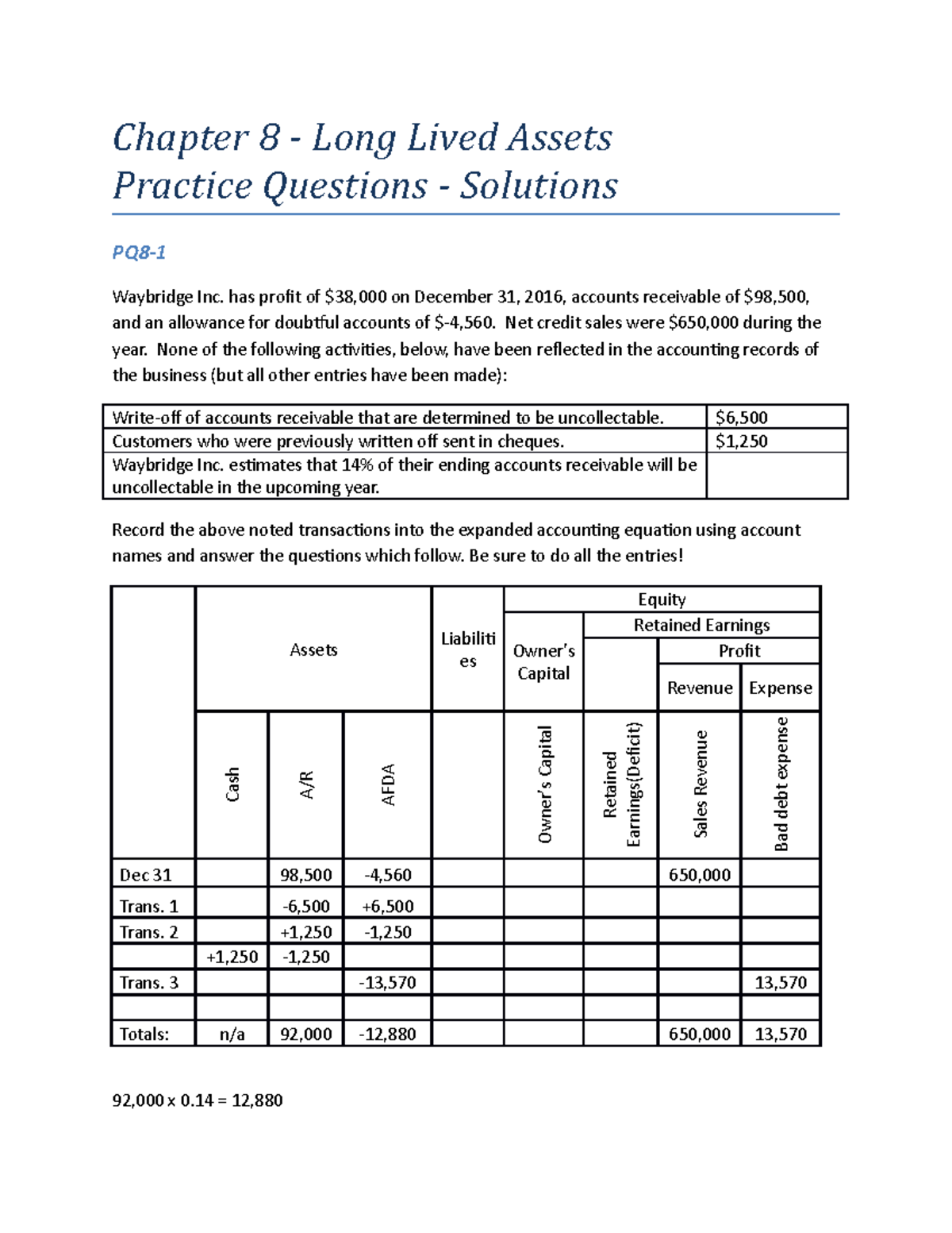 Chapter 8 - Long-Lived Assets - Practice Questions - Solutions ...
