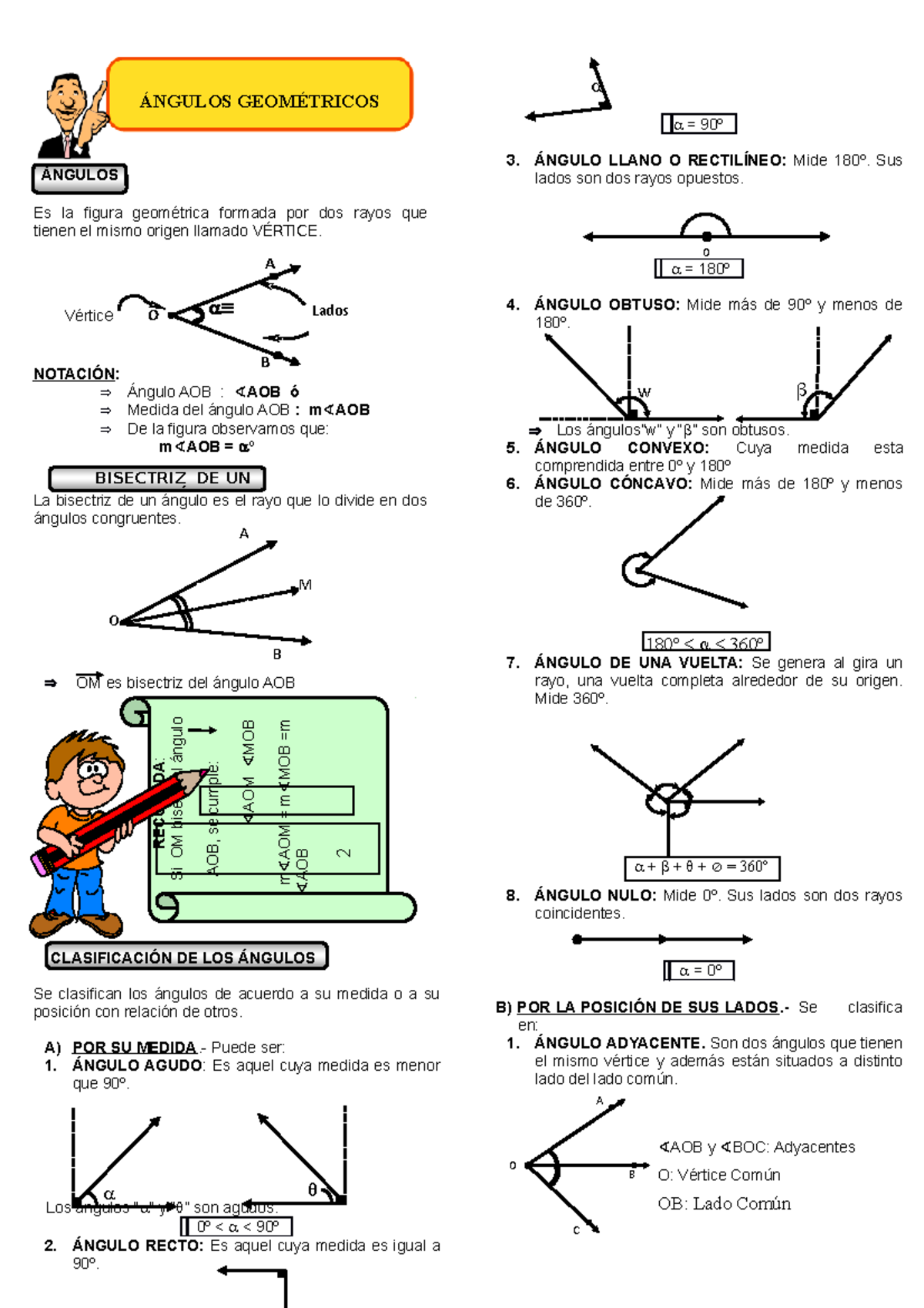 Angulo - Leer Y Resolver - A O M B Es la figura geométrica formada por ...