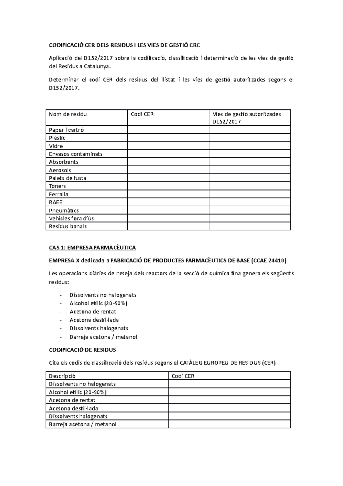 Problemes de residus - sosoi - CODIFICACIÓ CER DELS RESIDUS I LES VIES ...