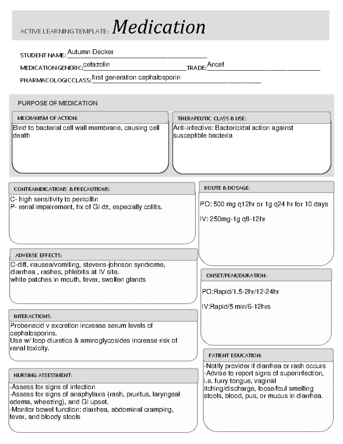 Ancef revision - STUDENT NAME ...
