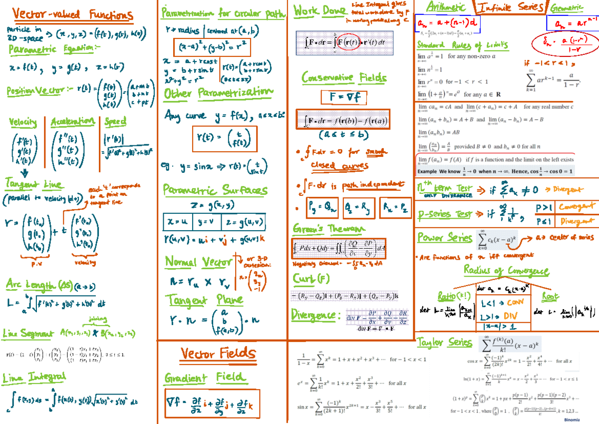 MA1505 Cheat Sheet - 2C - Warning: Error during font loading: XMLHttpRequest is not defined ...