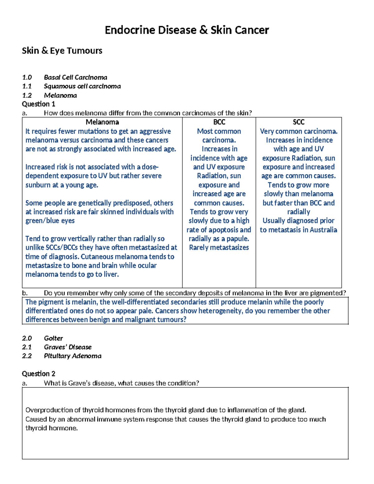 2023 Endo Prac Notes - Endocrine Disease & Skin Cancer Skin & Eye ...