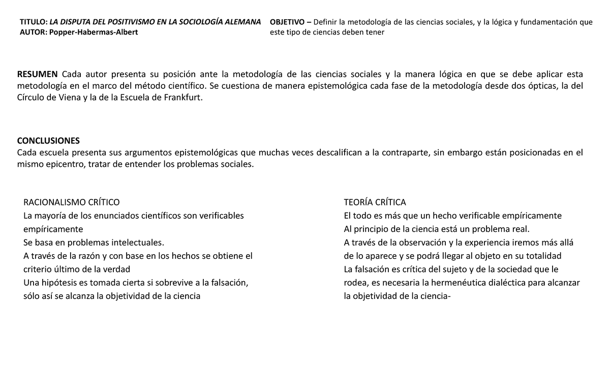 Popper-Habermas-Albert - OBJETIVO – Definir la metodologÌa de las ...