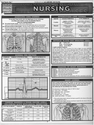 EKG-Interpretation-Cheat-Sheet-for-Heart-Arrhythmias Nurseslabs 3 - EKG ...