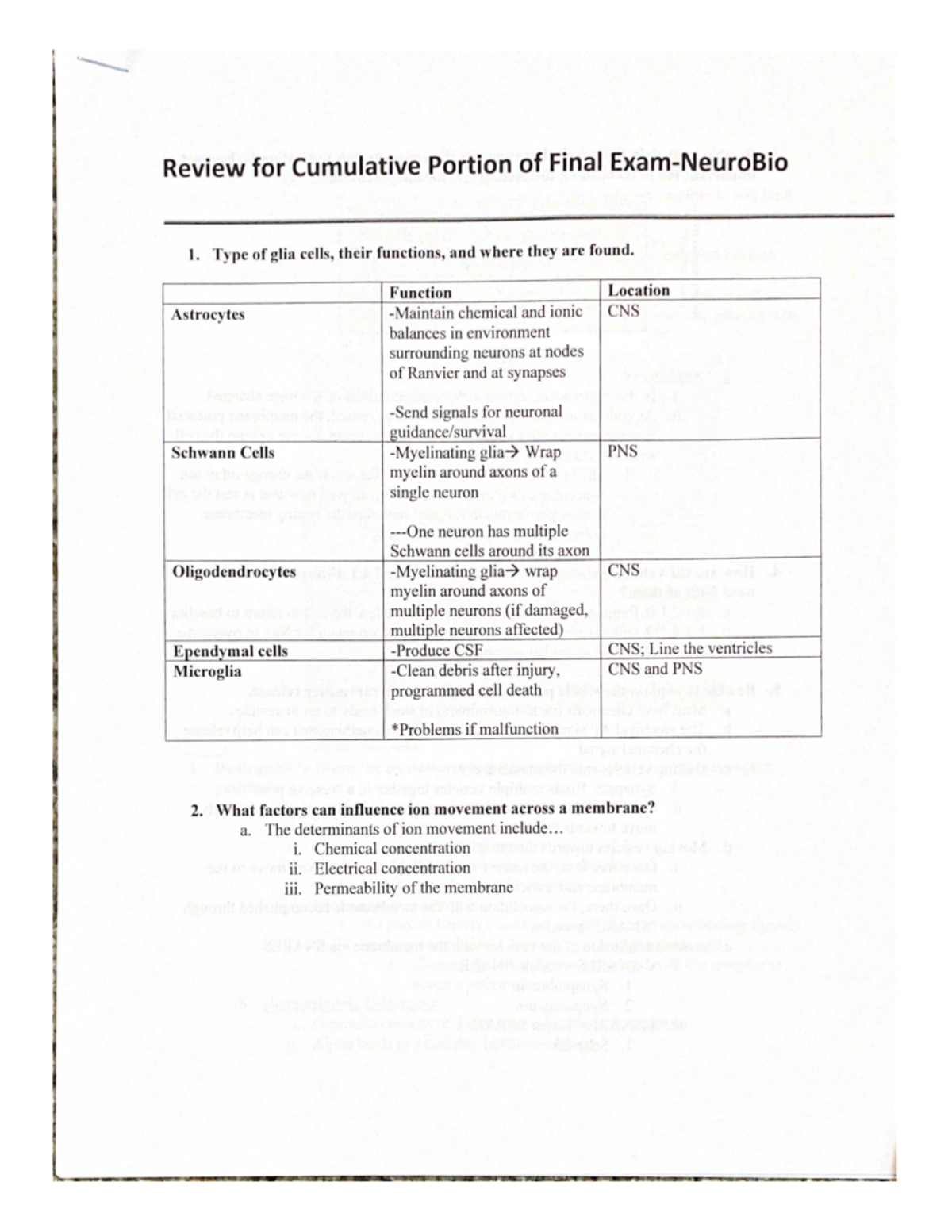 Cumulative Final Exam Study Guide - ANNB 261 - Studocu