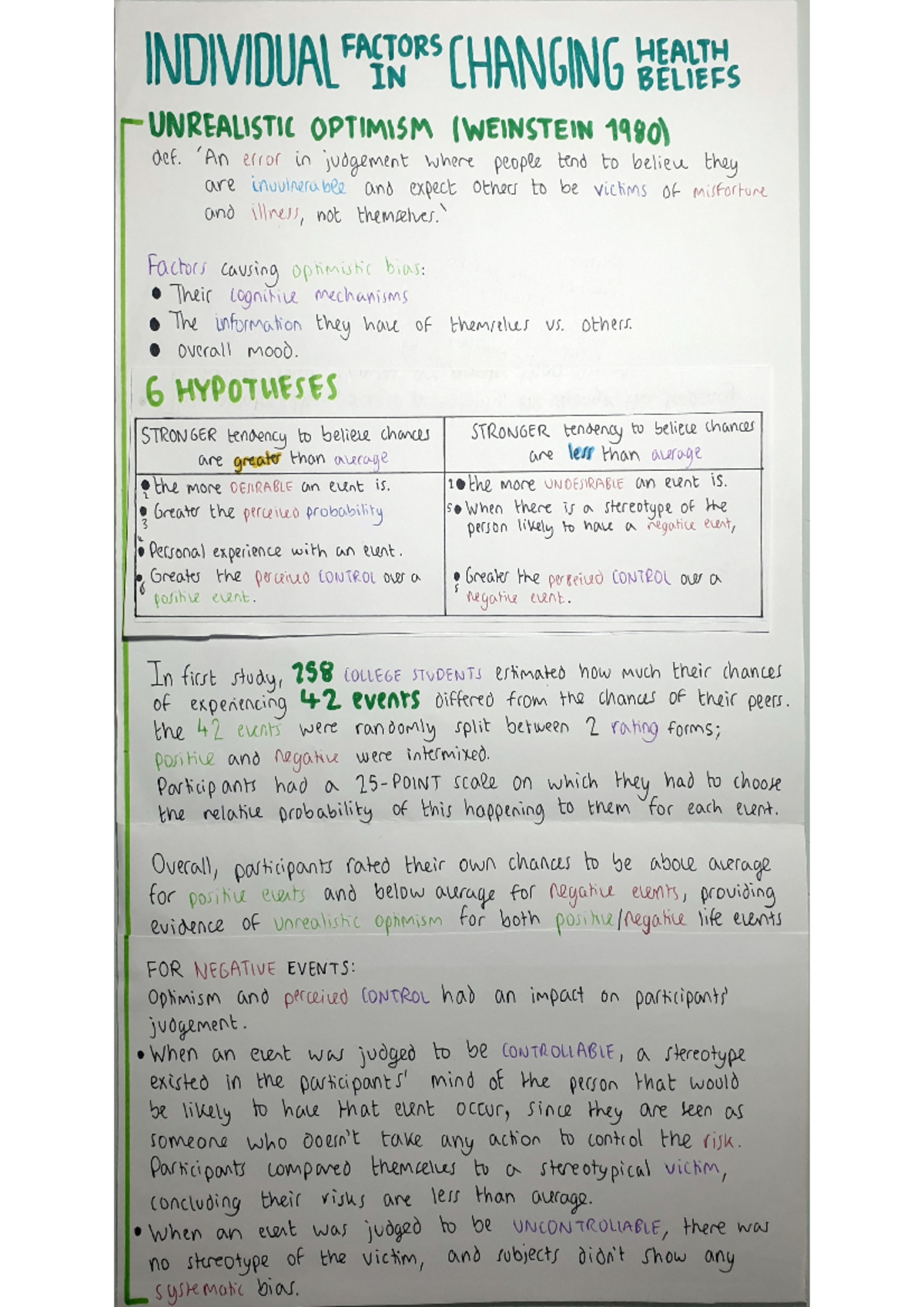 AL Psych Health Unrealistic Optimism Weinstein 1980 - INDIVIDUAL ...