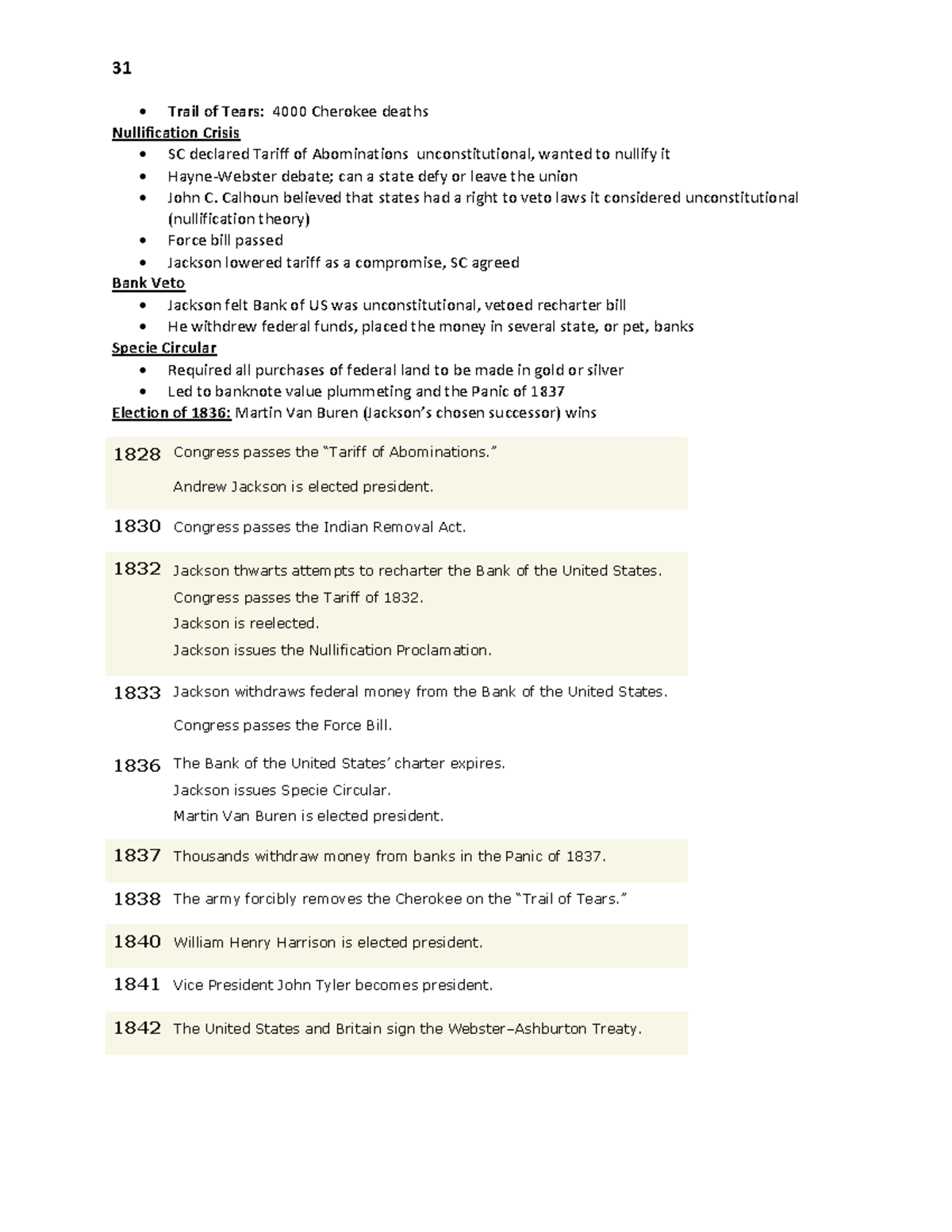 Apush study guide-31-45 - Trail of Tears: 4000 Cherokee deaths ...