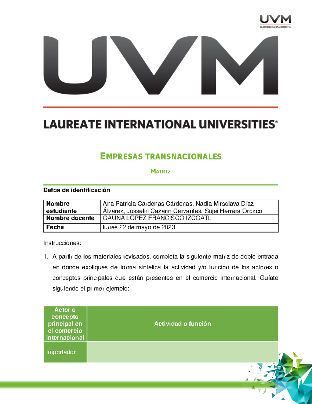 Actividad 7. Matriz - EMPRESAS TRANSNACIONALES MATRIZ Datos de ...