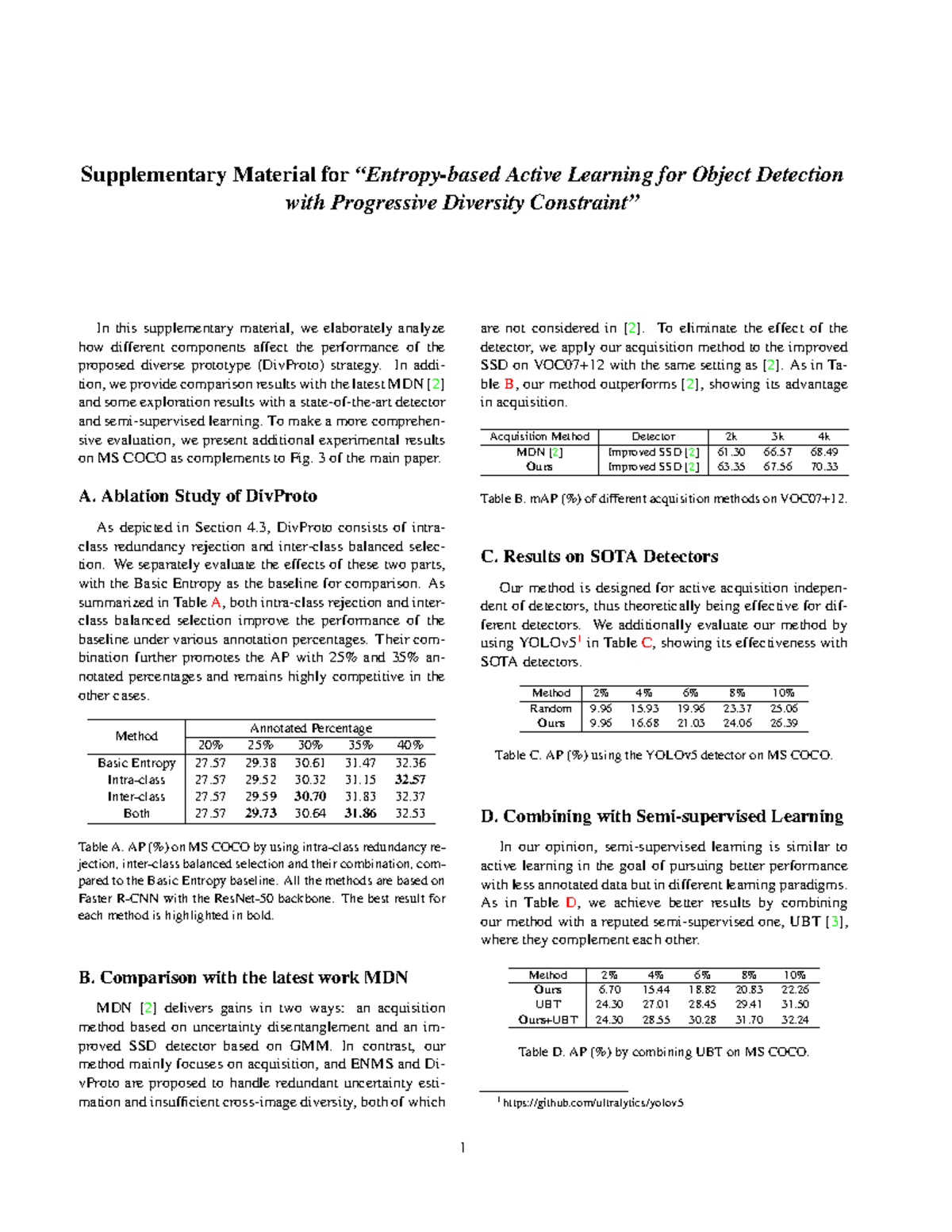 Wu Entropy-Based Active Learning CVPR 2022 supplemental - Supplementary Material for “Entropy ...