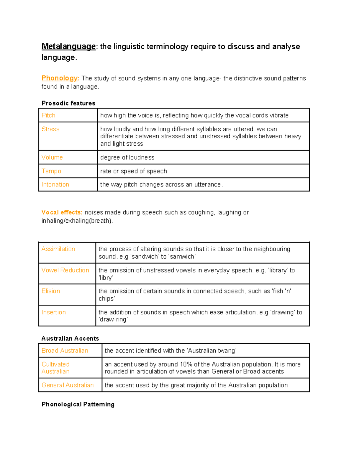 English Language Glossary - Metalanguage: the linguistic terminology ...