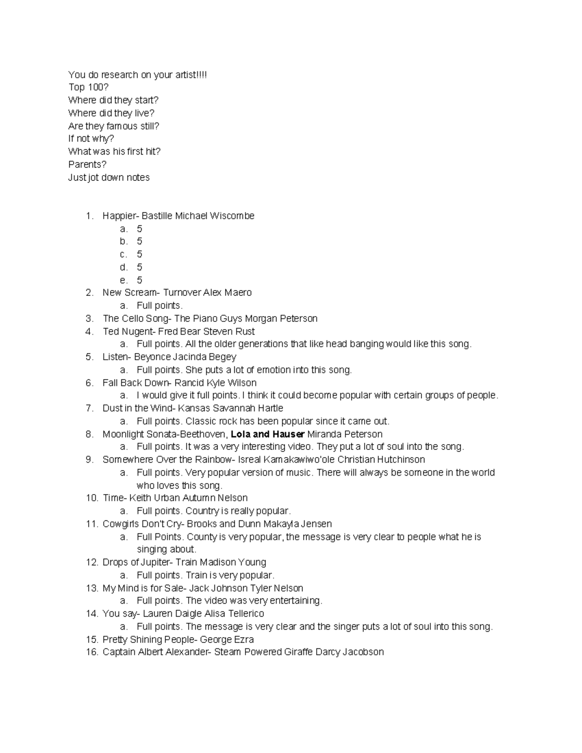 Music Judge - We had to post our favorite song and then grade everyone ...