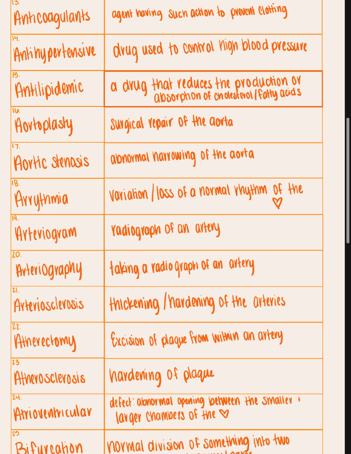 Med Tech Week 6 Vocab Terms 13 - 25 - 13. Anticoagulants agent having ...