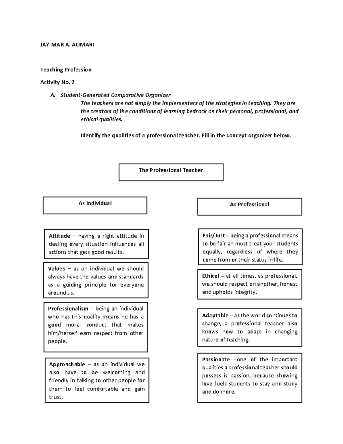 Alimari, JAY-MAR-Teaching-Profession-Activity-2 - JAY-MAR A. ALIMARI ...