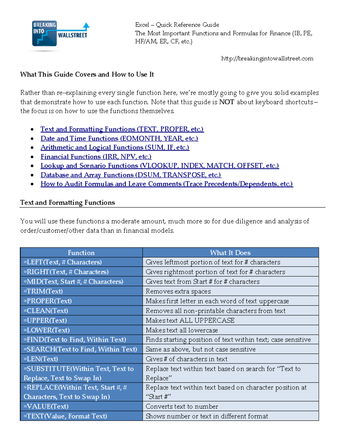 BIWS Excel Functions Formulas - The Most Important Functions and ...
