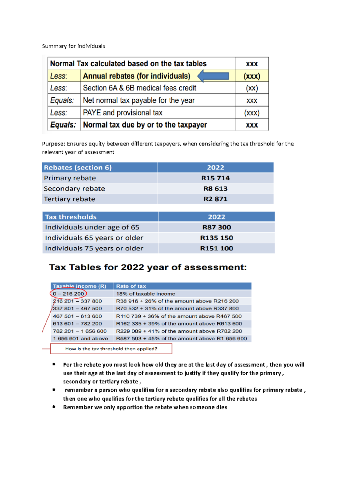 Cev3 summary - notes for cev3 - Summary for individuals Purpose ...