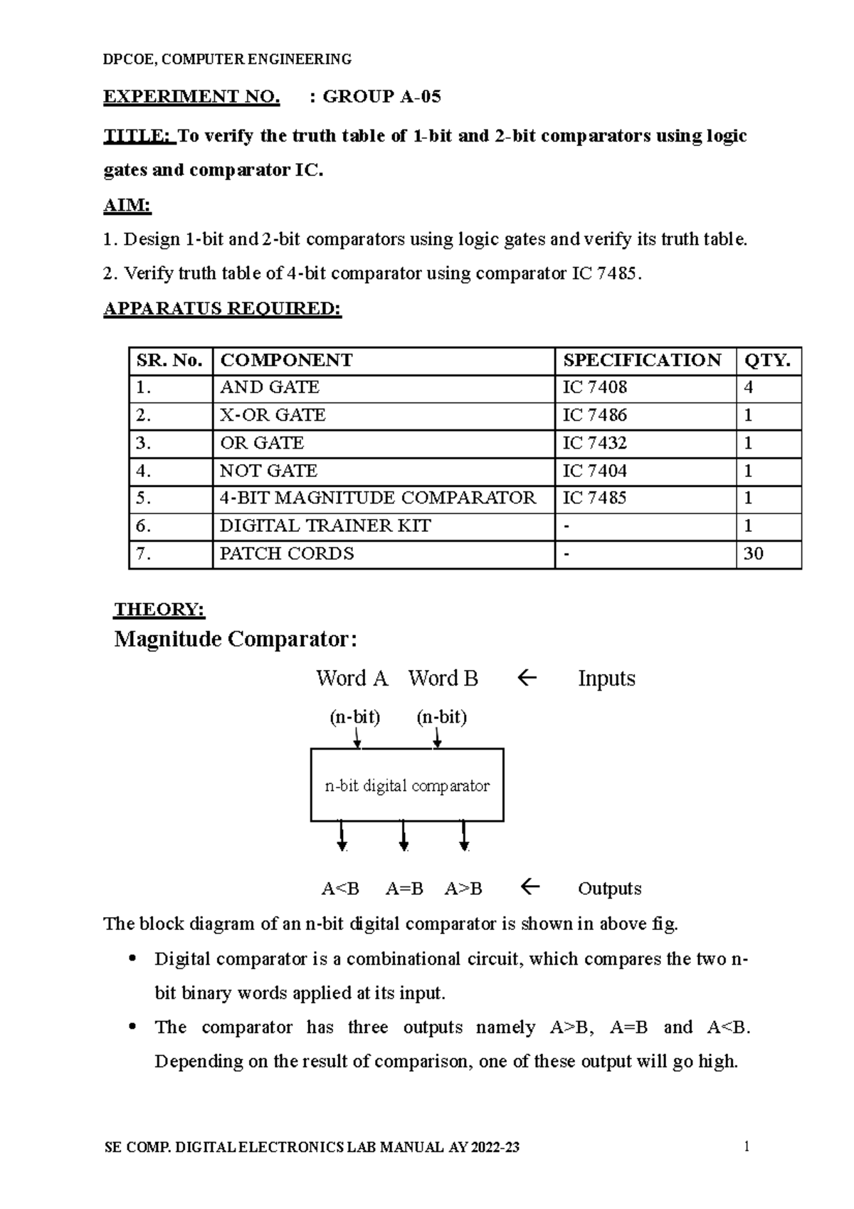 Comparator IC and logic gates - n-bit digital comparator EXPERIMENT NO ...