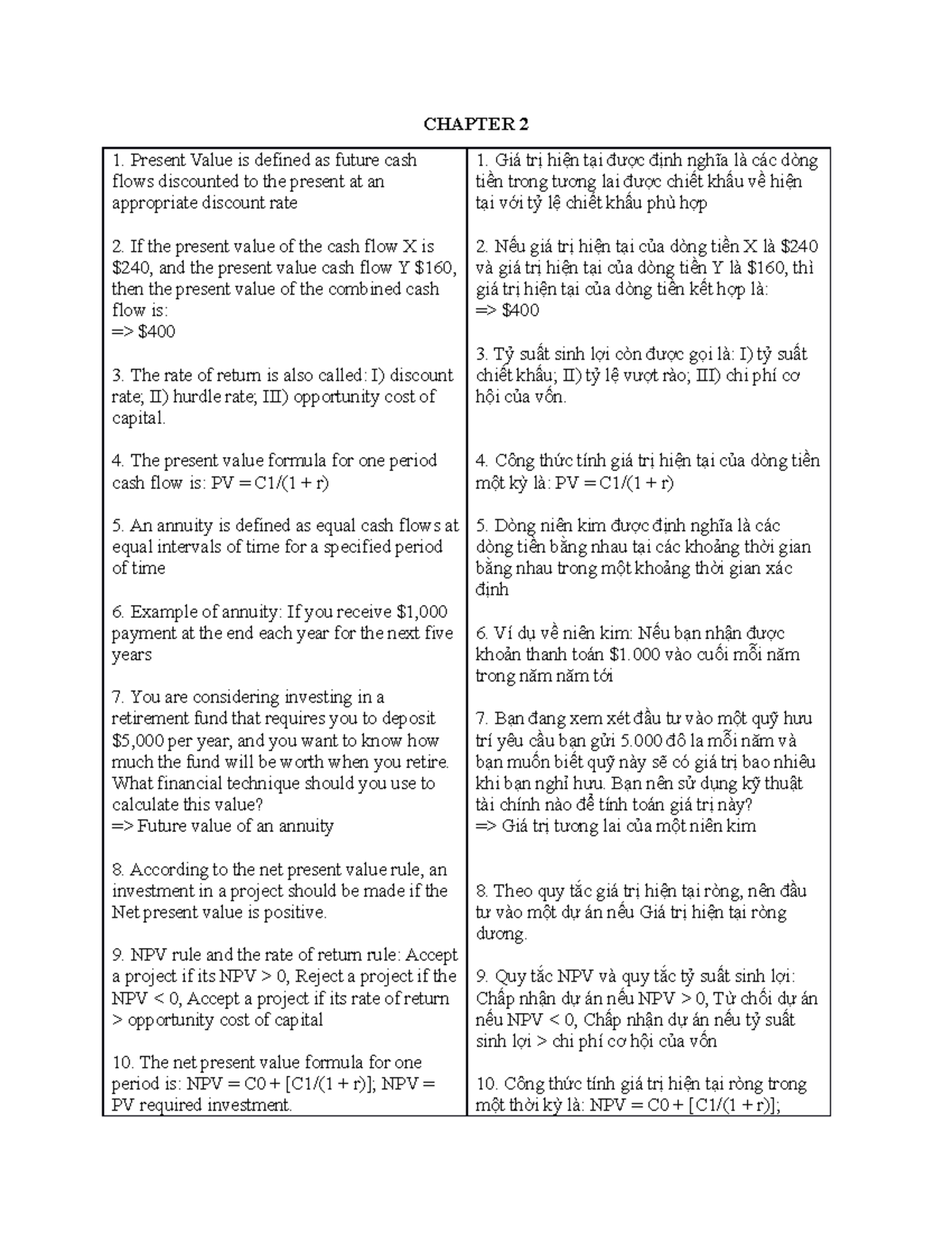 LÝ-THUYẾT-QTTC - QTTC Lý thuyết - CHAPTER 2 Present Value is defined as future cash flows ...
