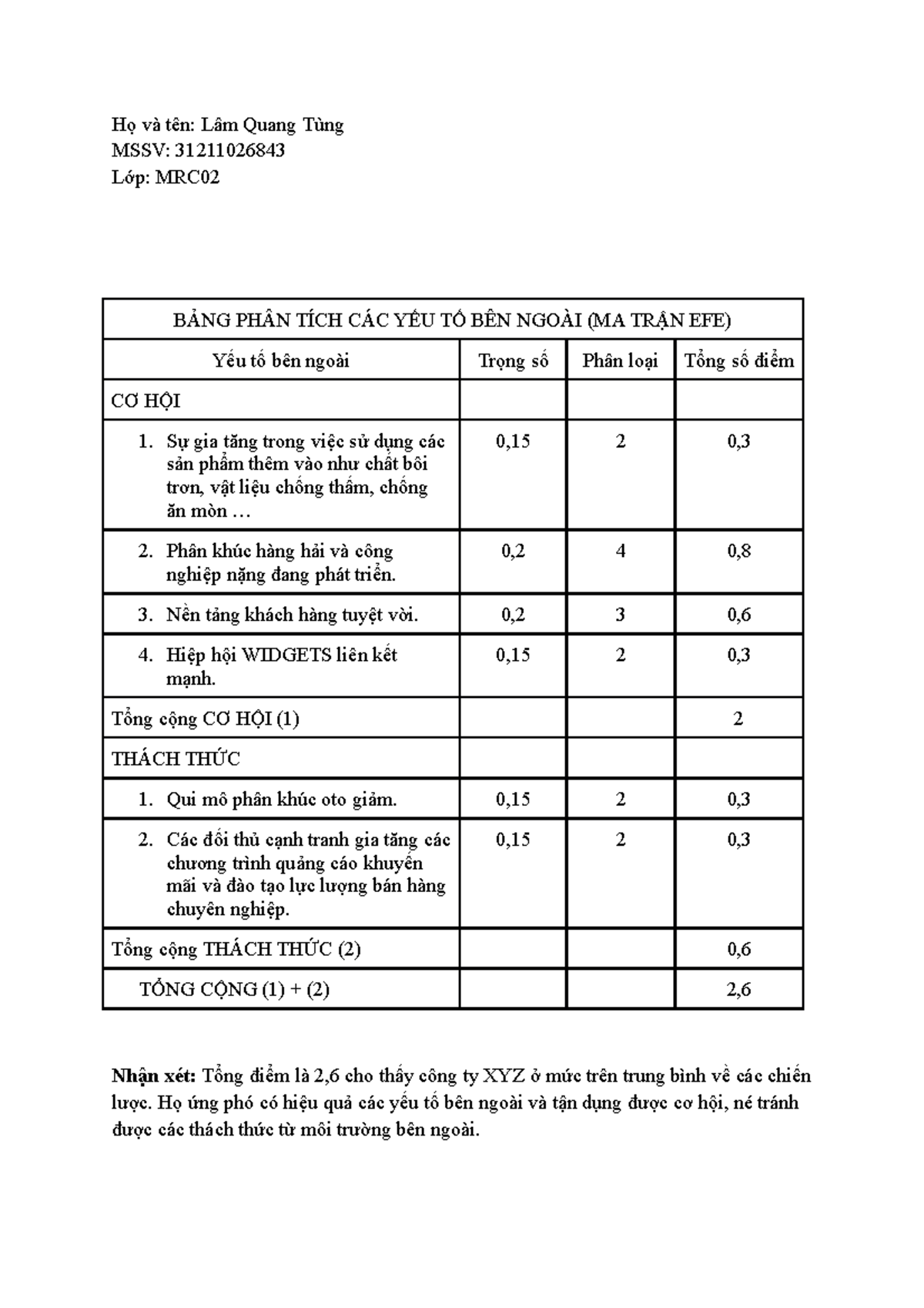 BÀI TẬP 6.1 LÂM Quang TÙNG - Họ và tên: Lâm Quang Tùng MSSV ...