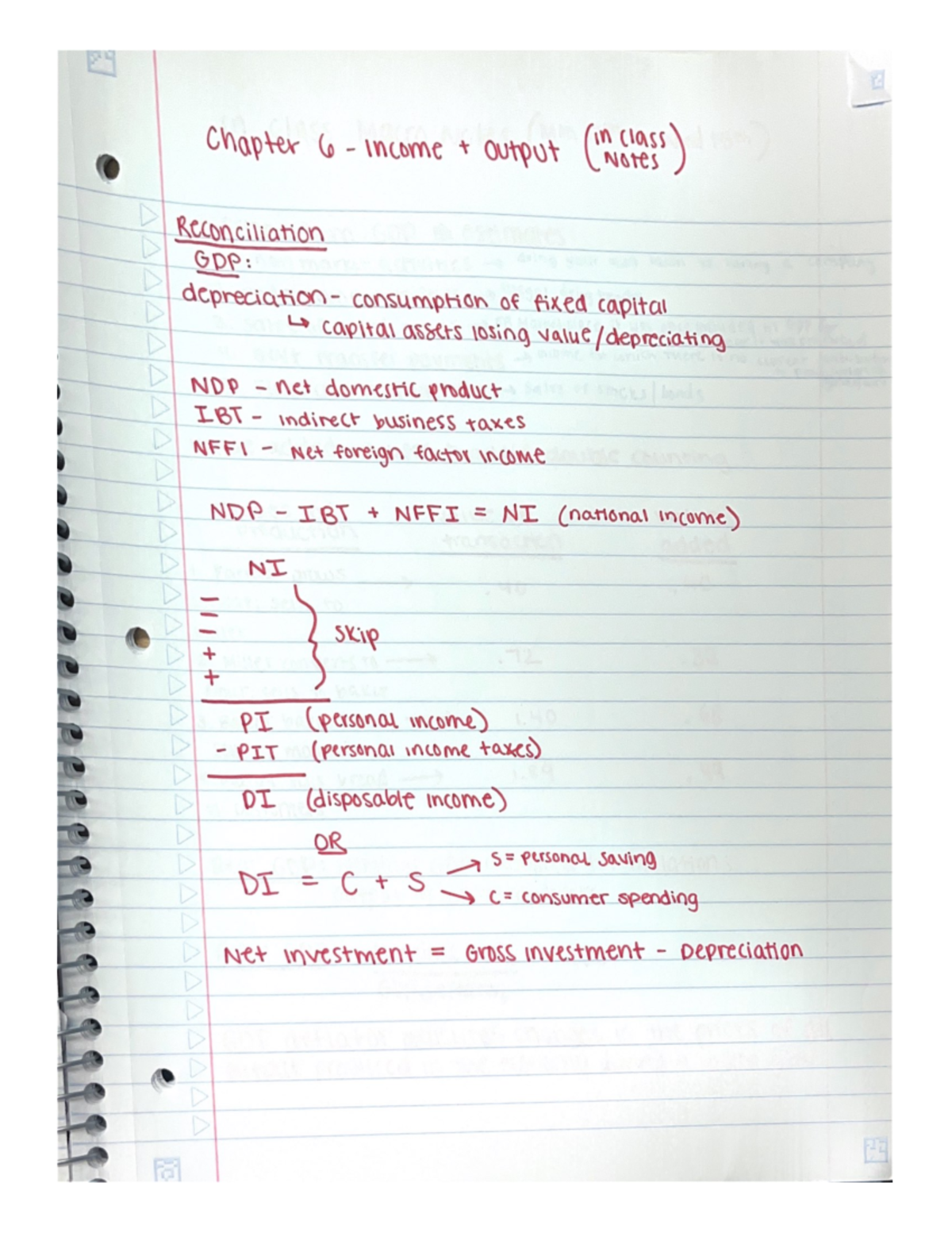 Macroeconomics Chapter 6-10 Notes - ECON 10233 - Studocu