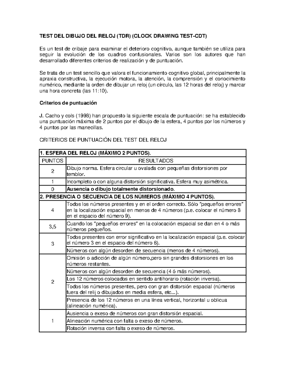 Test del dibujo del reloj - TEST DEL DIBUJO DEL RELOJ (TDR) (CLOCK ...