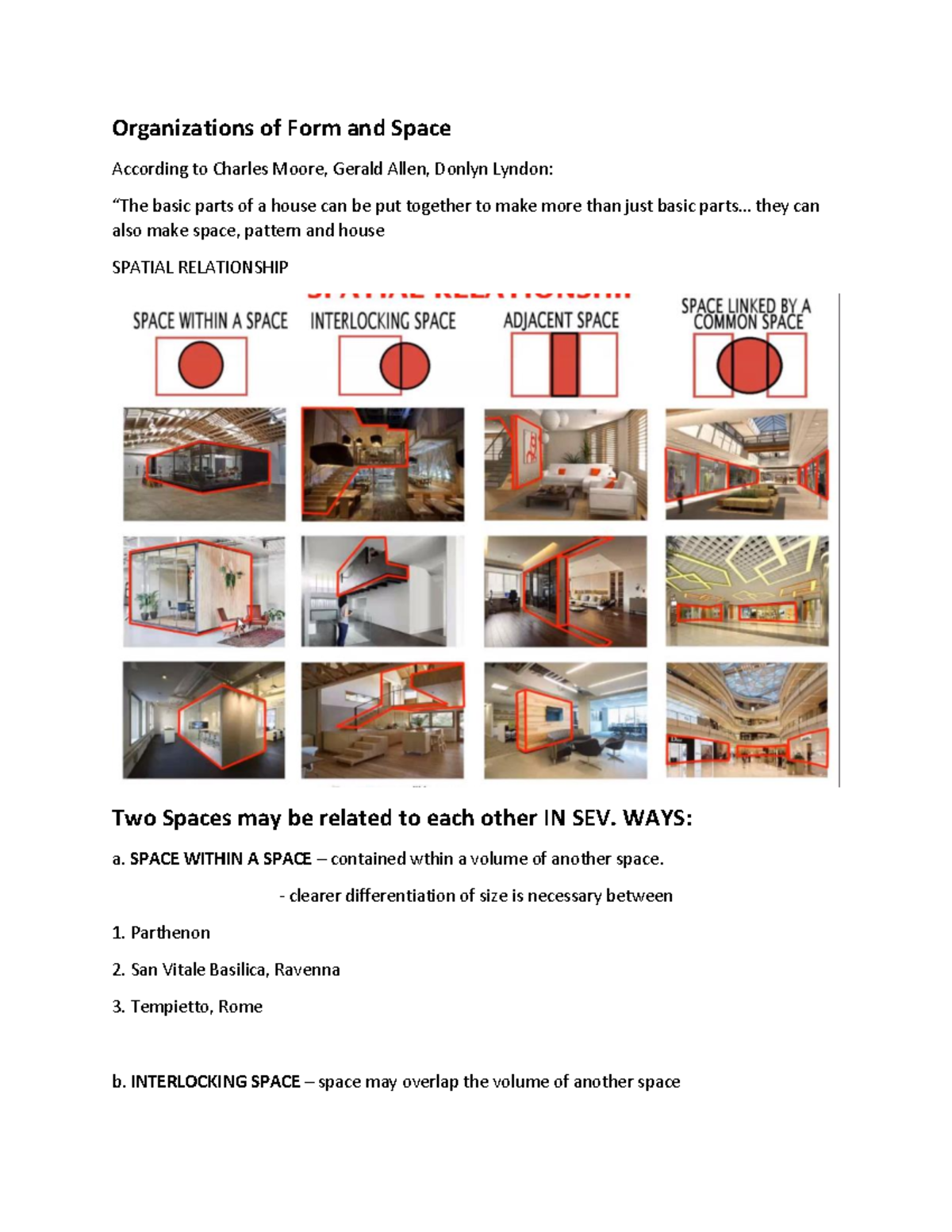 Theory Of Architecture 1 Fn Organizations Of Form And Space Bachelor