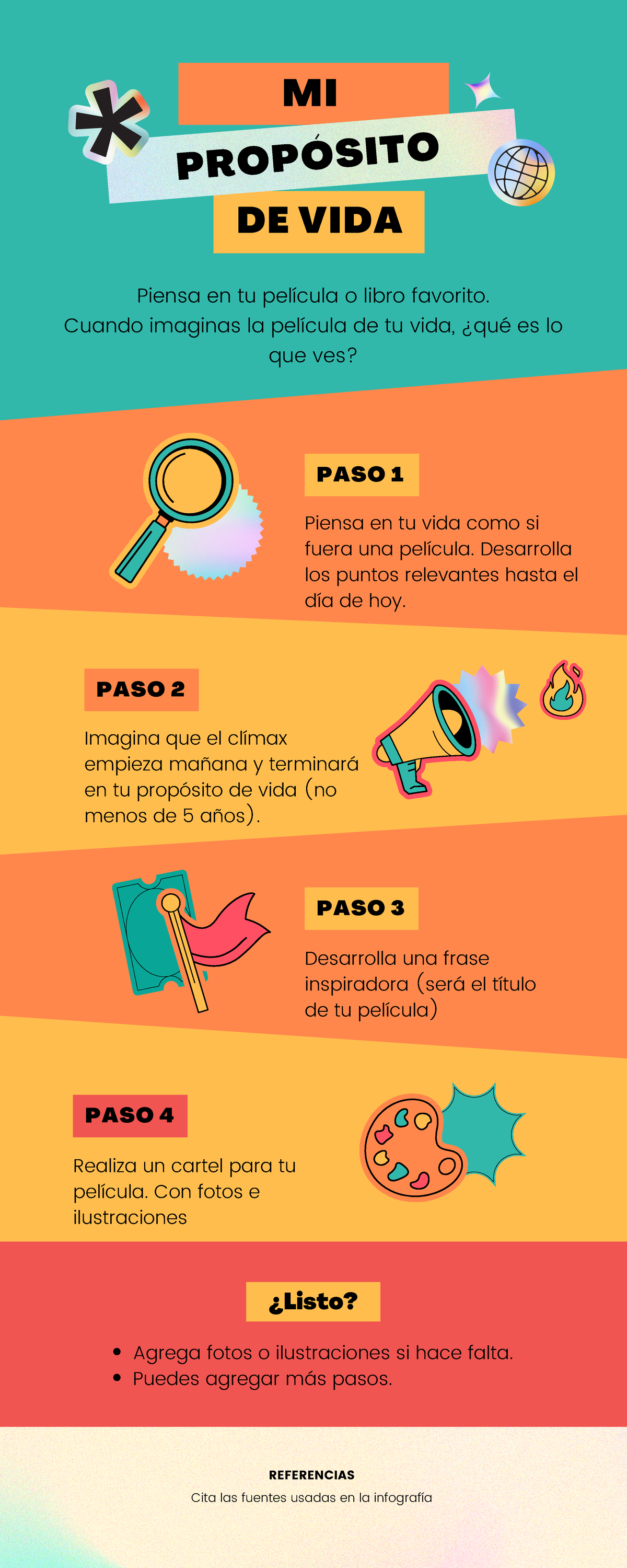Mi-1 - eeeeeeeeeeeeeeeeeee - MI DE VIDA PROPÓSITO PASO 1 PASO 2 PASO 3 ...