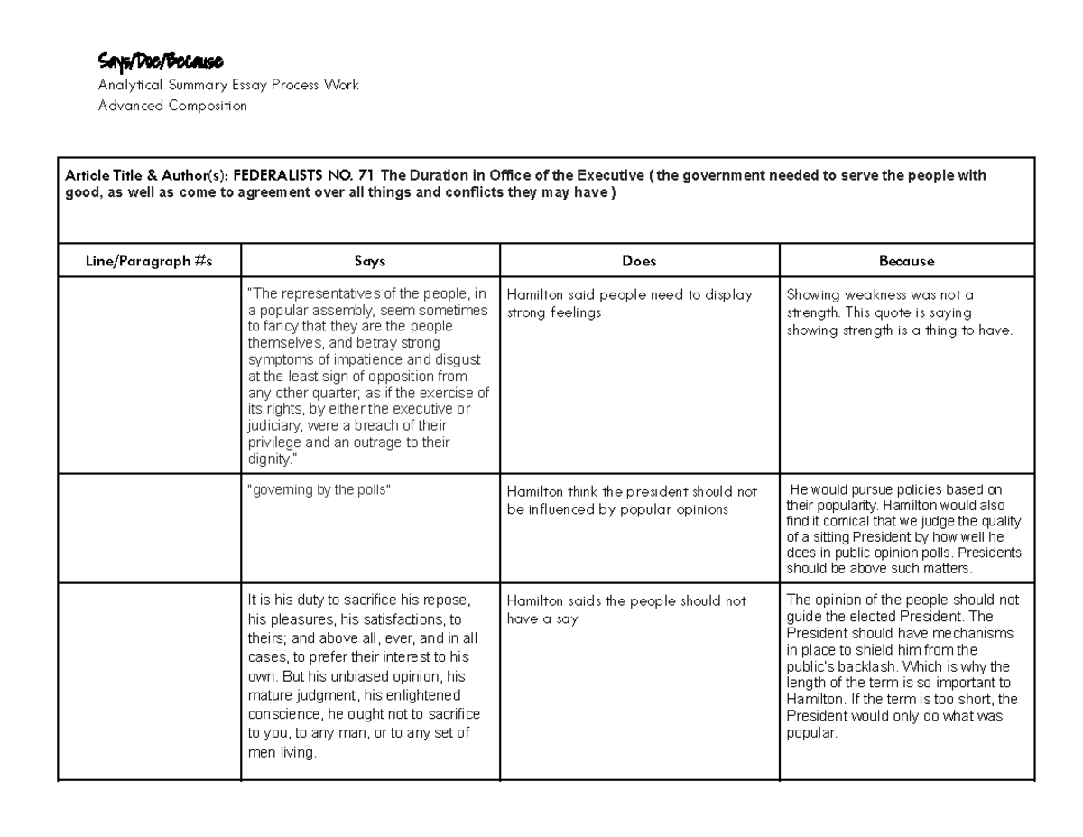 Hamilton Block Says Does Because Template - Says/Doe/Because Analytical ...