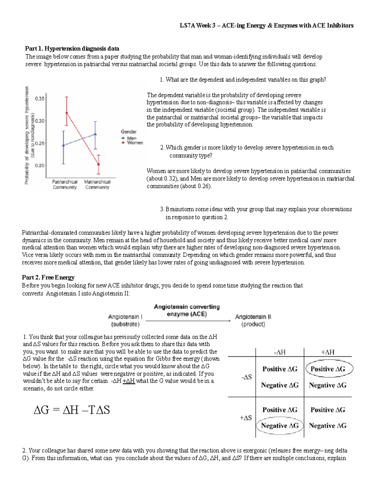 1. ACE Inhibitors Discussion Worksheet - LS7A Week 3 – ACE-ing Energy ...