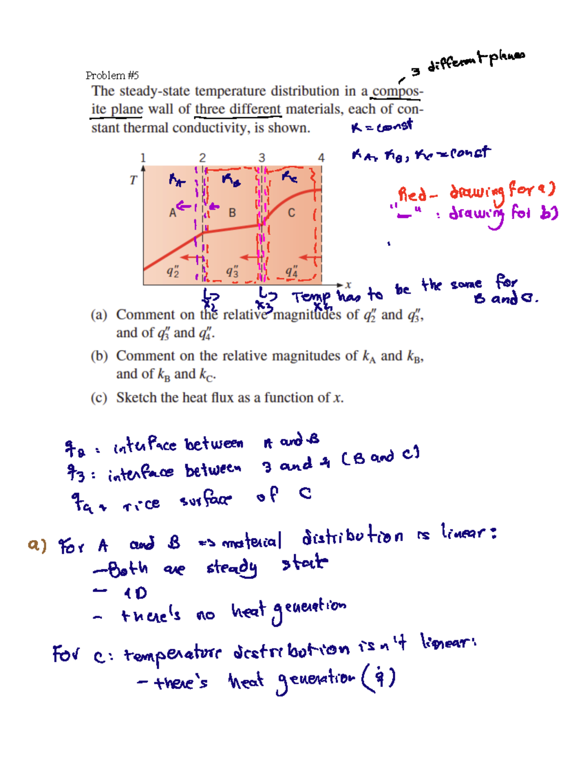 HT Homework #2 pt3 - Heat transfer fall2022 - Problem # n gps ...