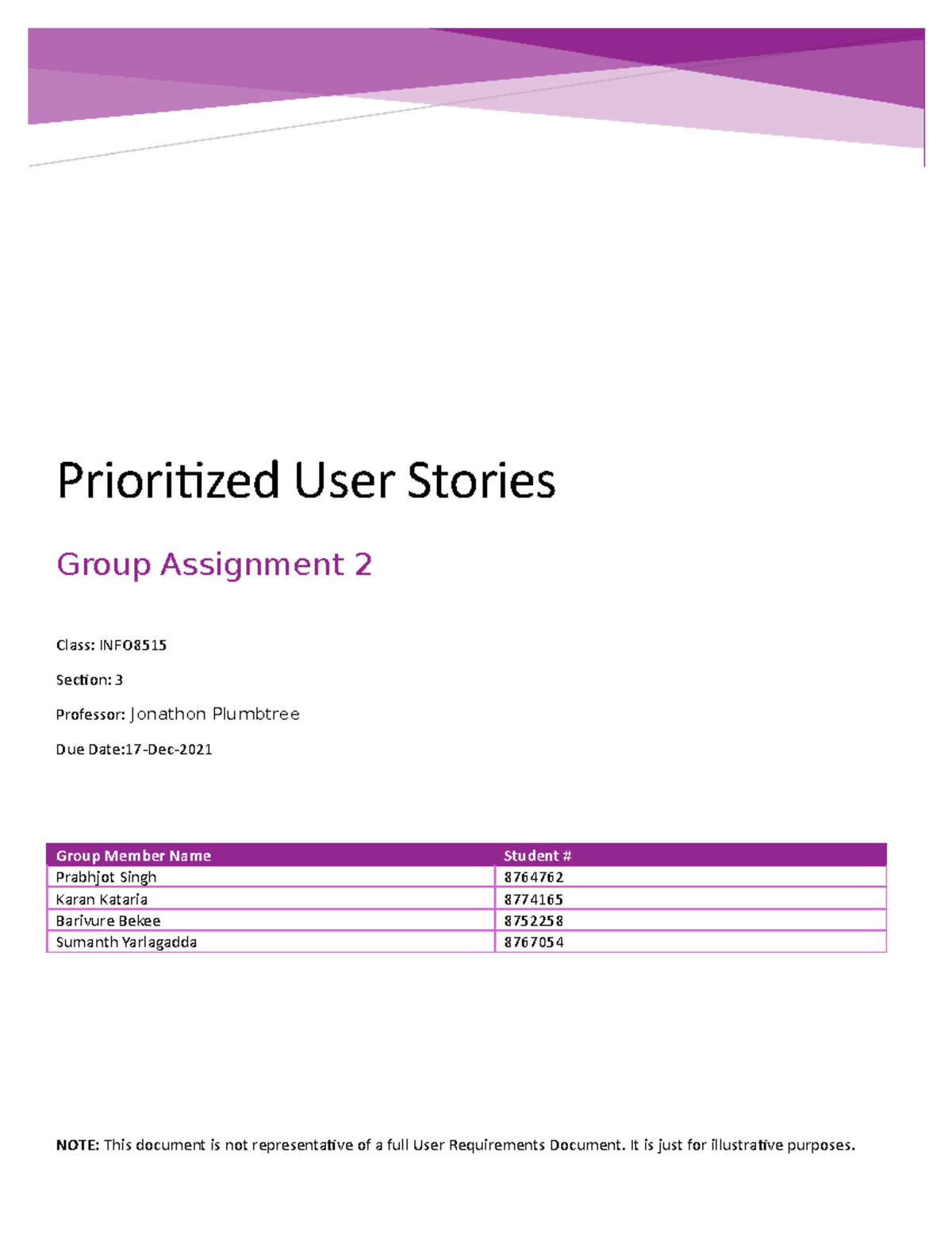 Prioritized User Stories - Prioritized User Stories Group Assignment 2 ...