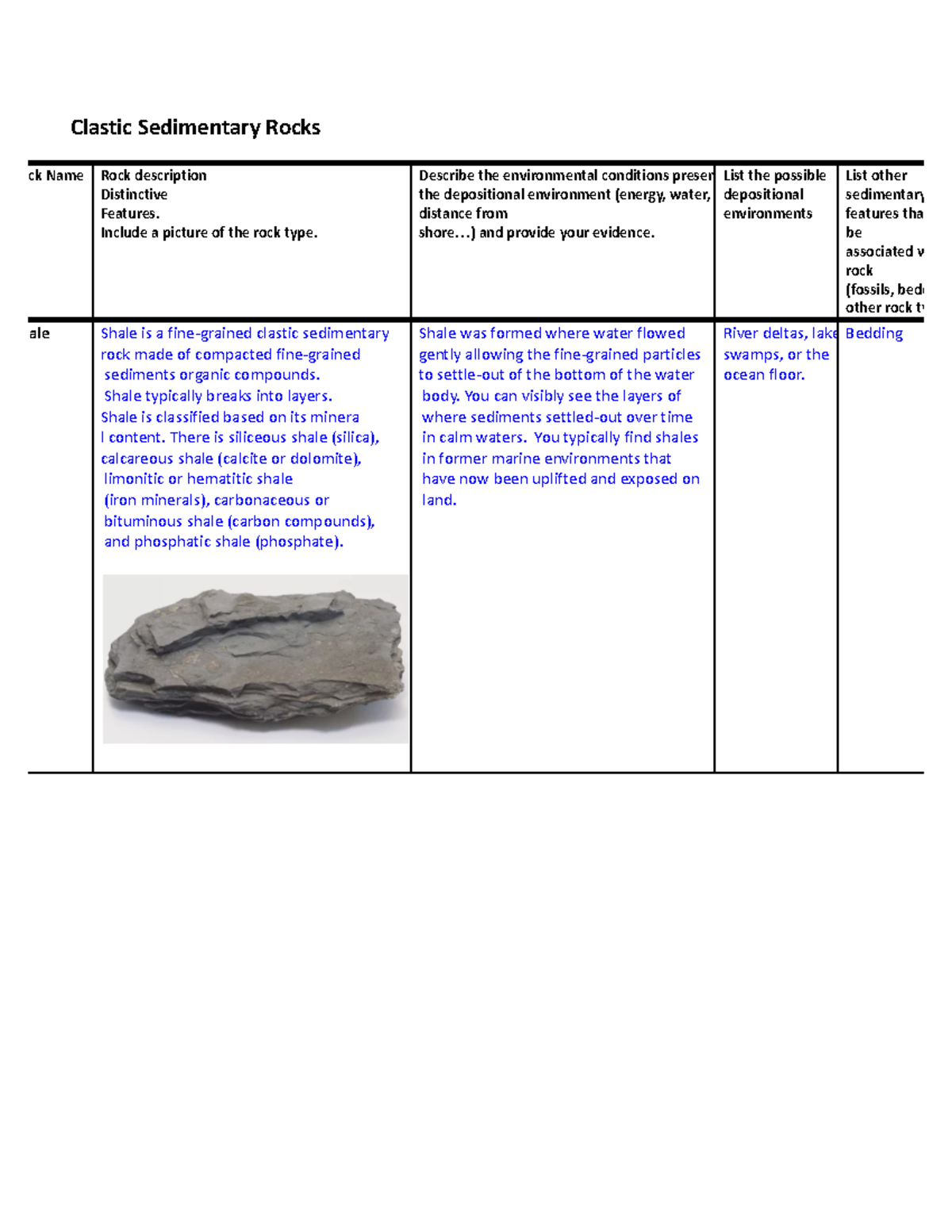 Clastic Sedimentary Rocks - Include a picture of the rock type ...