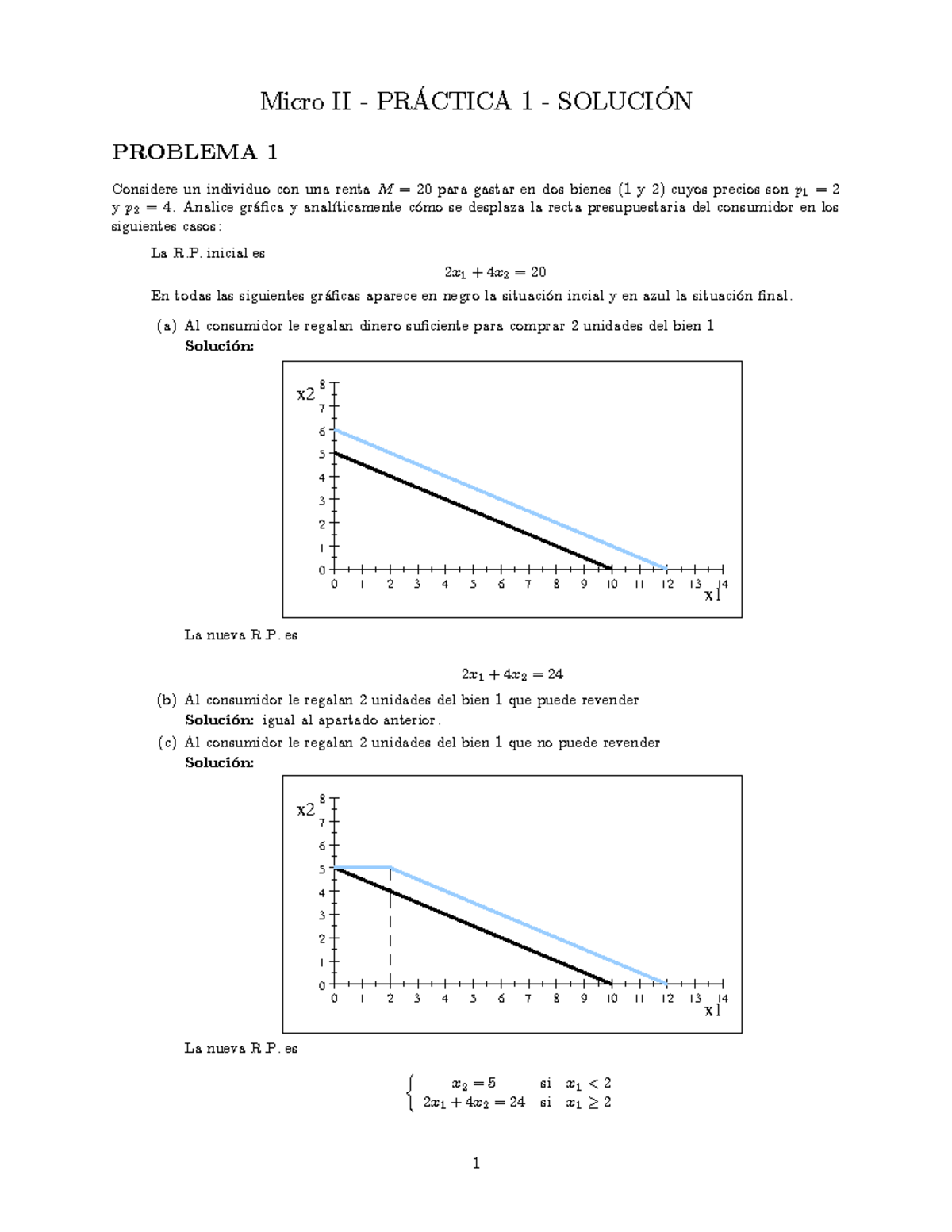 Practica 1 SOL - Ejercicios resueltos tema 1 - Micro II - PR¡CTICA 1 - SOLUCI”N PROBLEMA 1 ...