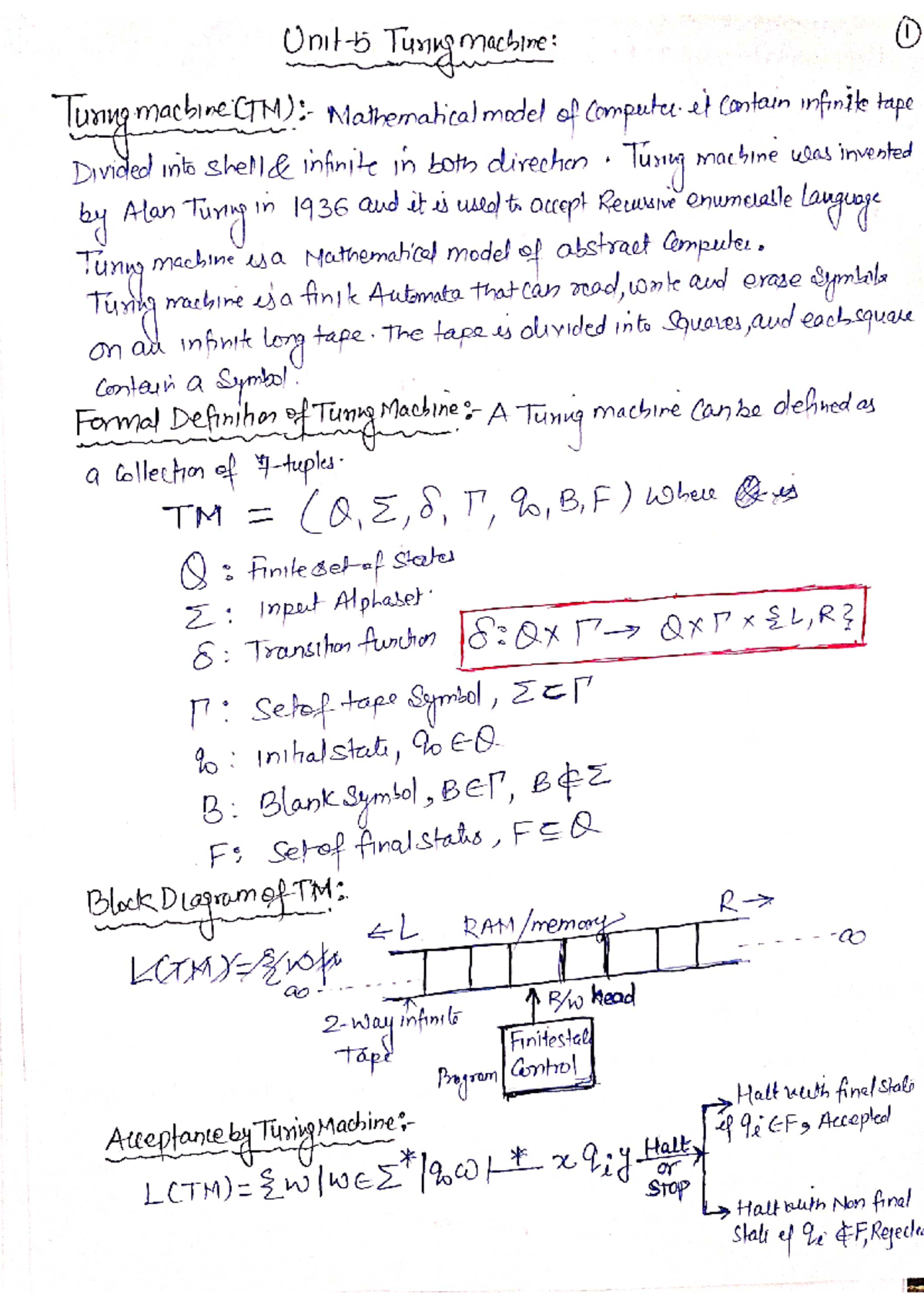 Tafl Unit 5 1 Automata Turngmachine I Tunngmachinectm Mathematical Model Of Computer It
