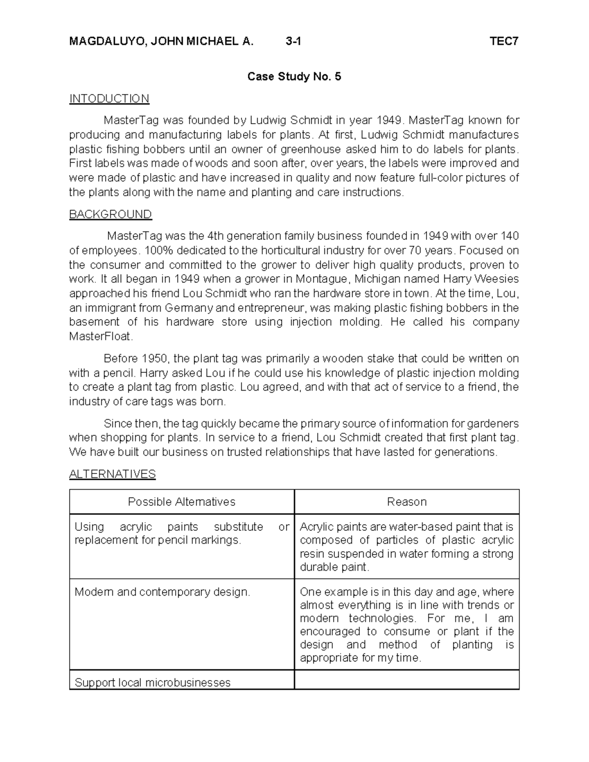 Case Study on MasterTag founded by Ludwig Schmidt - MAGDALUYO, JOHN ...