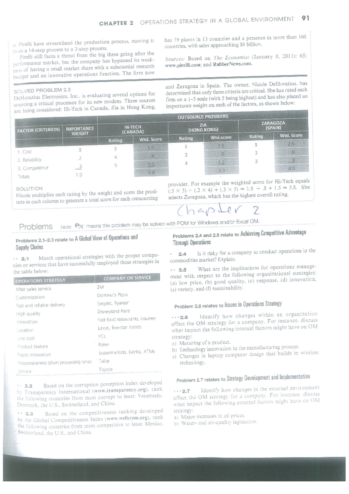 MG202 chap 2 - Mid semester test questions and answers in detail for ...