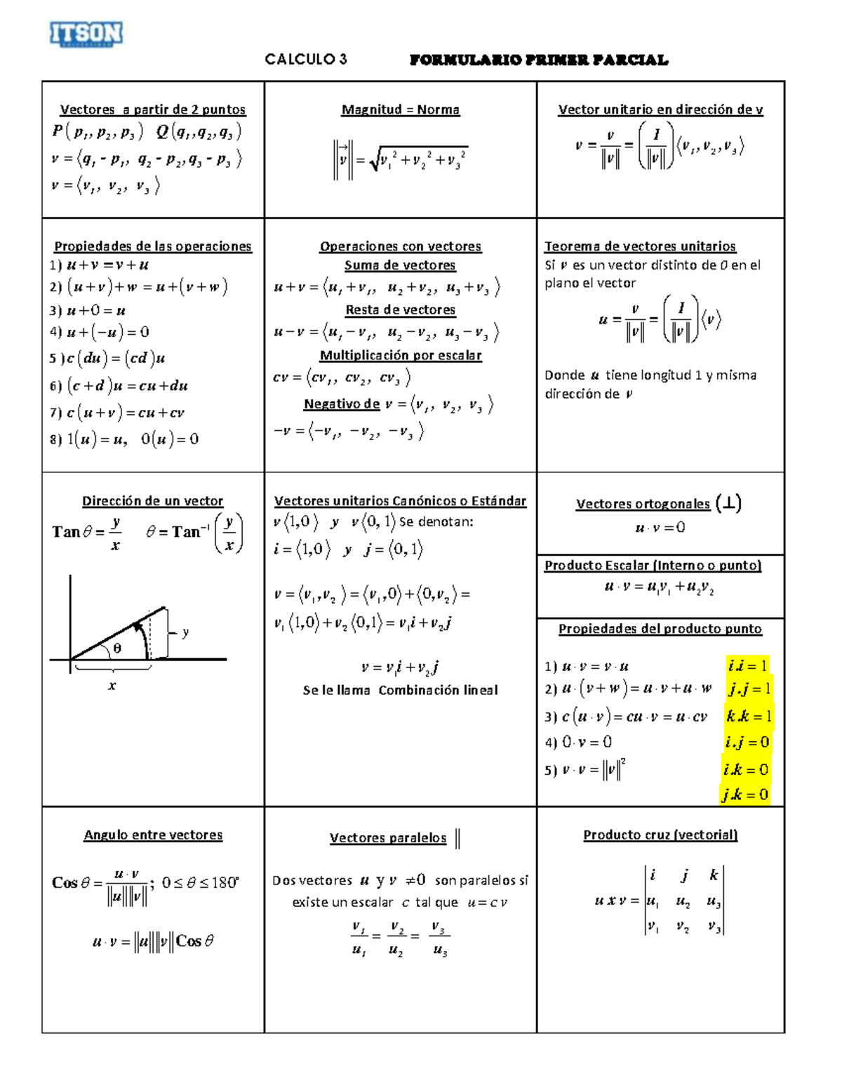 Álgebra de Vectores merged - CALCULO 3 FORMULARIO PRIMER PARCIAL ...