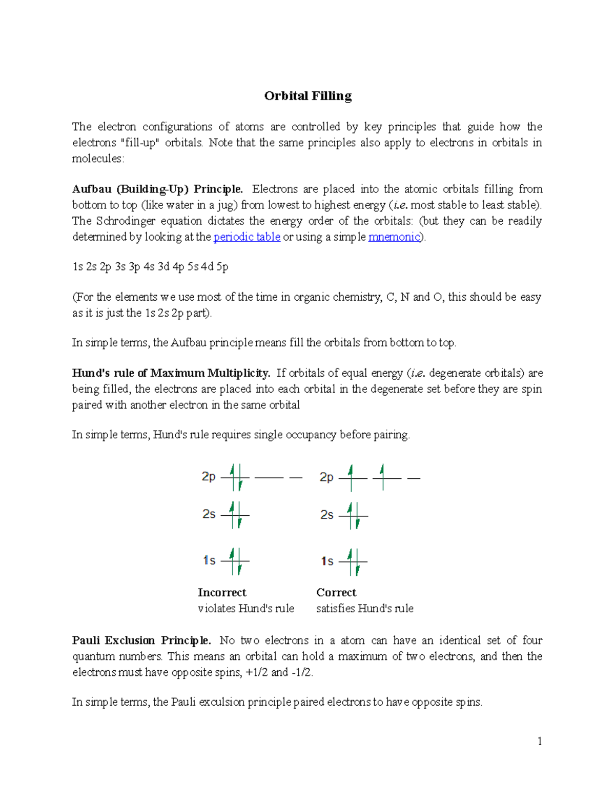 Hund’s rule, Pauli exclusion and Aufbau’s principle lecture notes-1 ...
