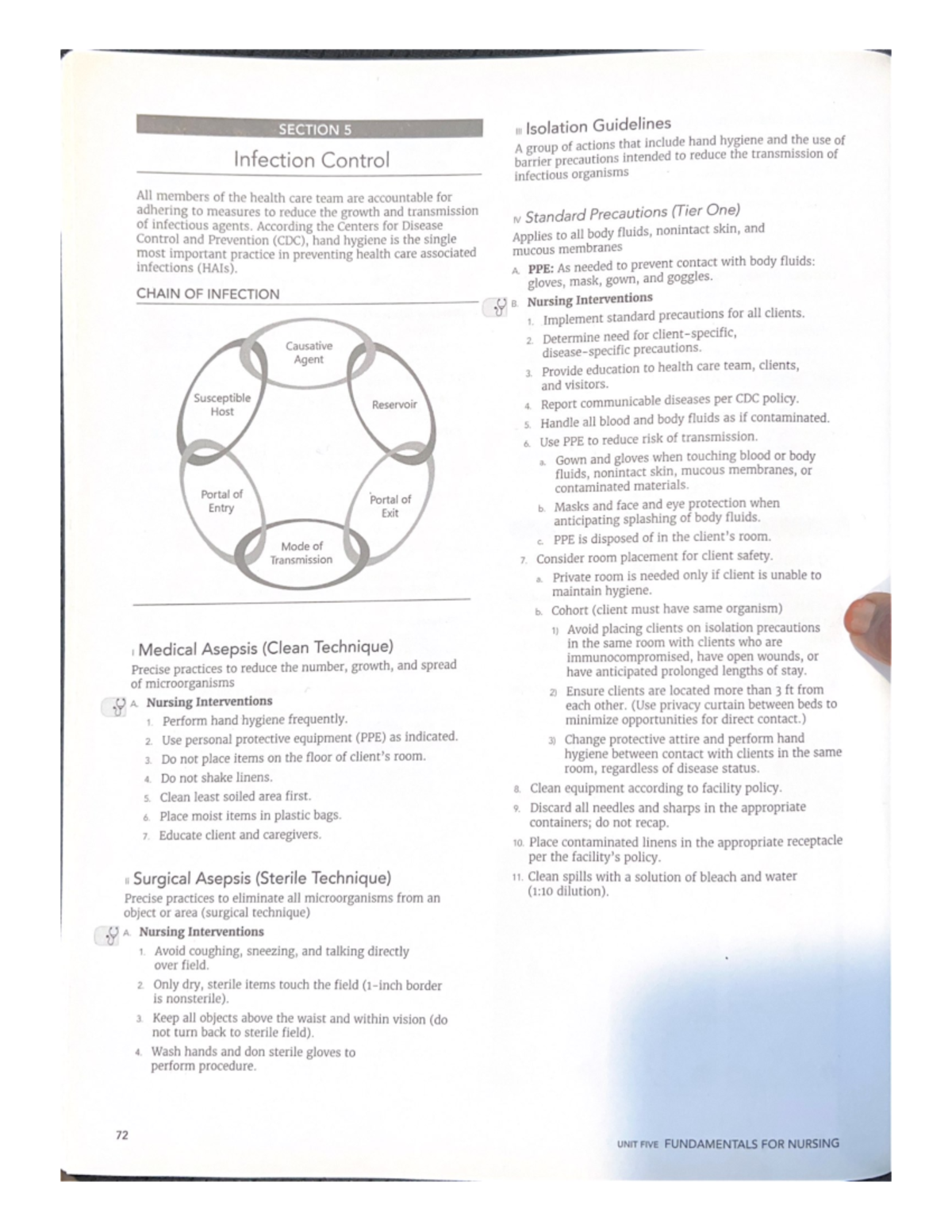 Infection control ATI Review - NURS 320 - Studocu