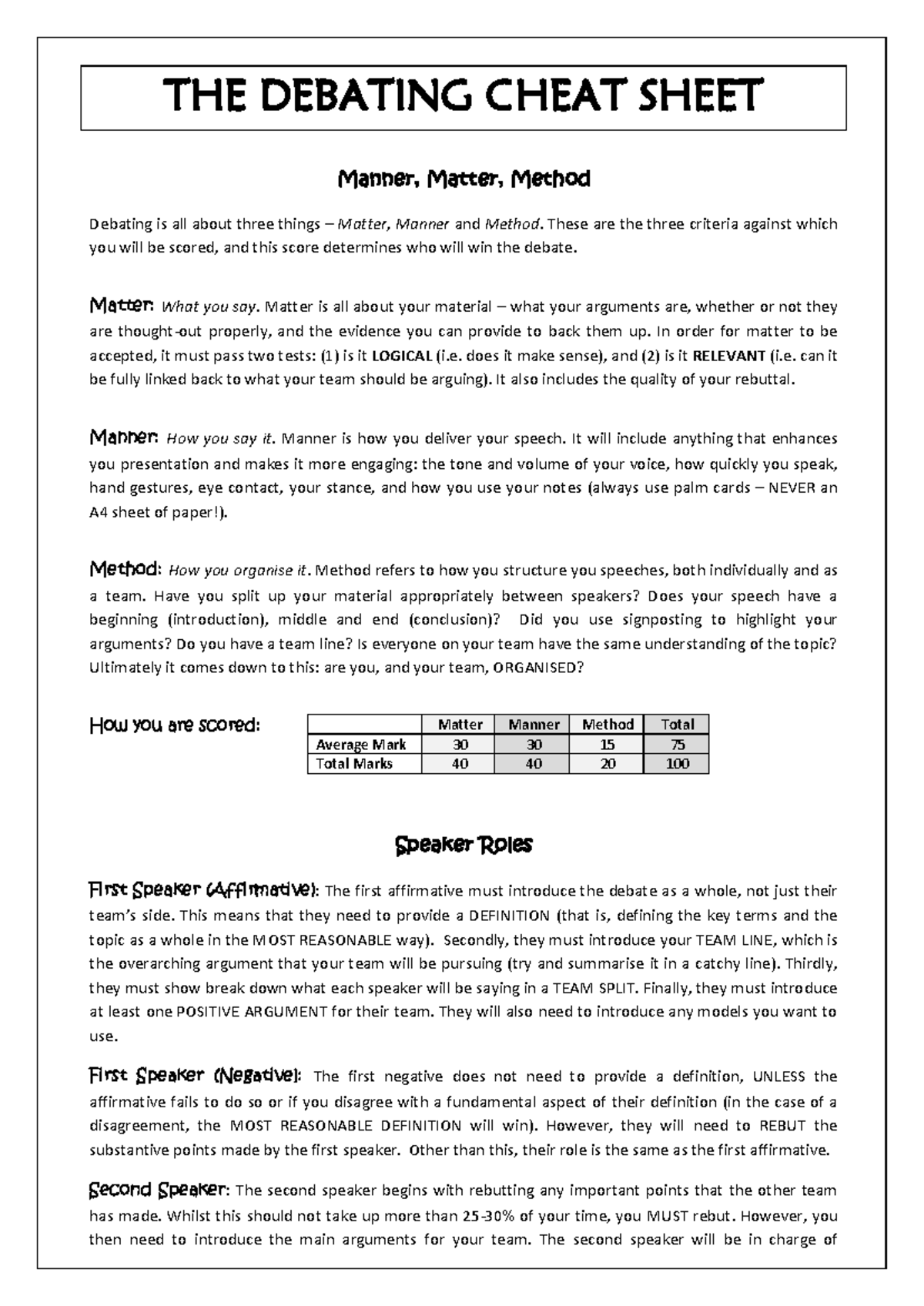 Debating- Cheat- Sheet - THE DEBATING CHEAT SHEET Manner, Matter ...
