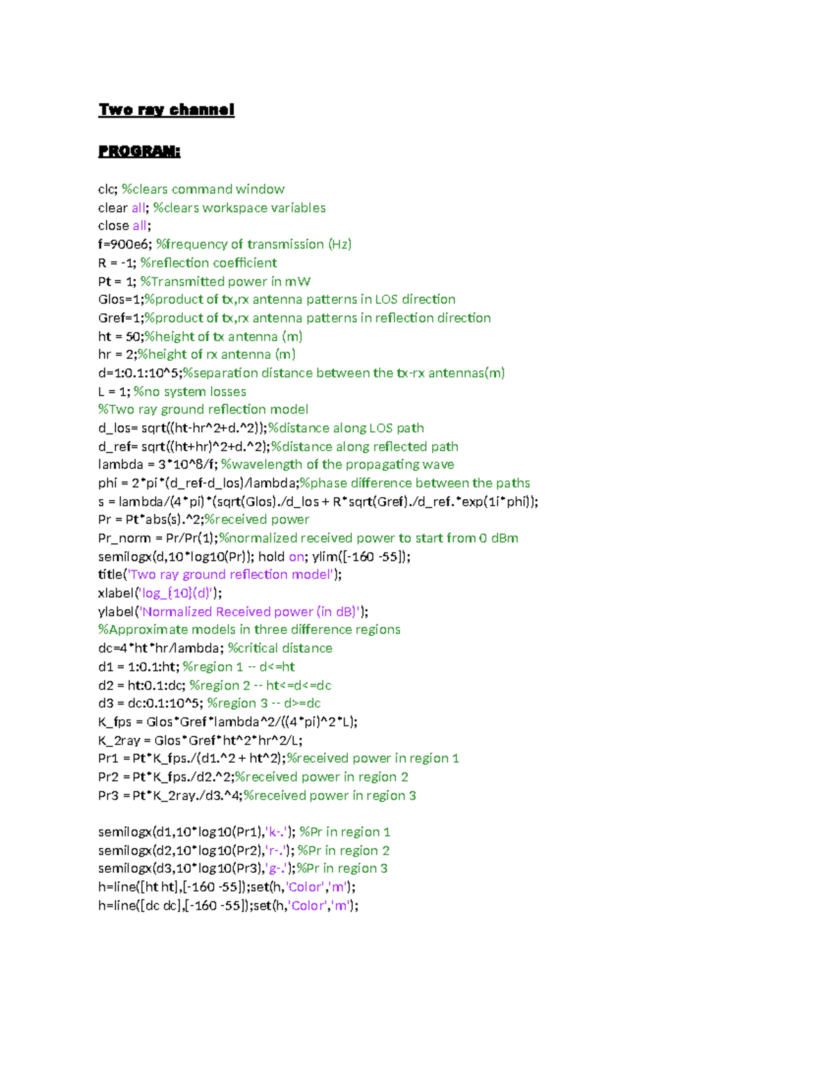 Wc record - Two ray channel PROGRAM: clc; %clears command window clear all; %clears workspace ...