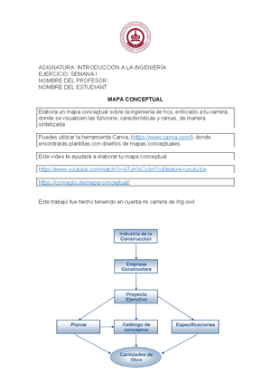 Viscosidad Saybolt - Practica - Ensayo de Viscosidad Saybolt-Furol ...