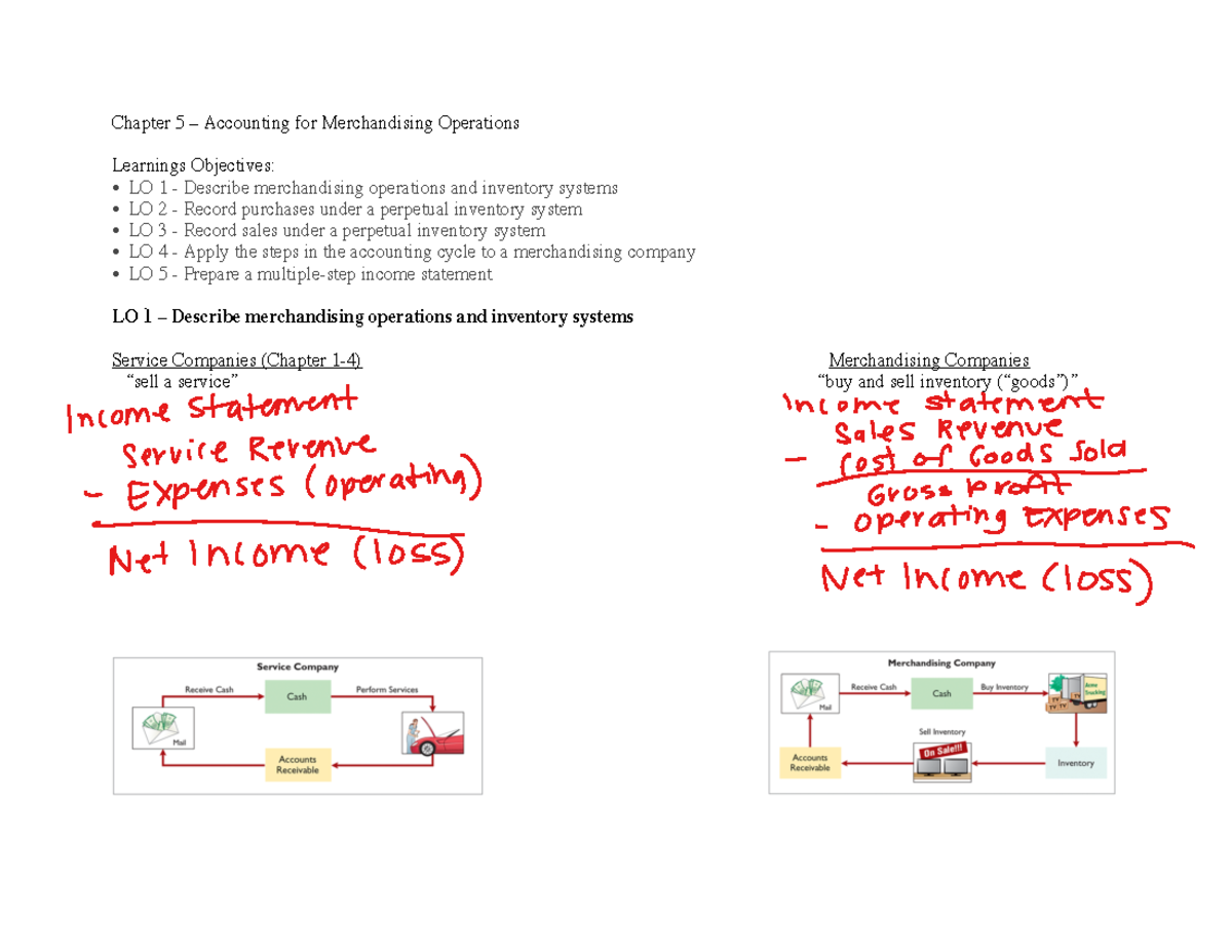 Chapter 5 Guided Notes - Chapter 5 – Accounting for Merchandising ...