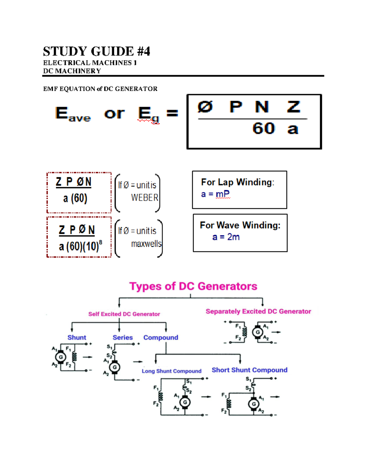 Study Guide#4 - Formula cards - BSED- English - STUDY GUIDE ELECTRICAL ...