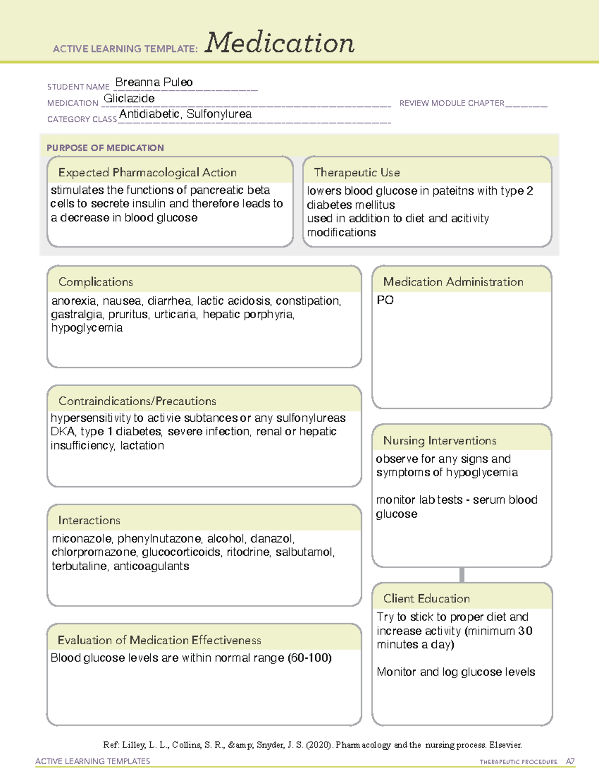 Gliclazide Template - ACTIVE LEARNING TEMPLATES THERAPEUTIC PROCEDURE A ...