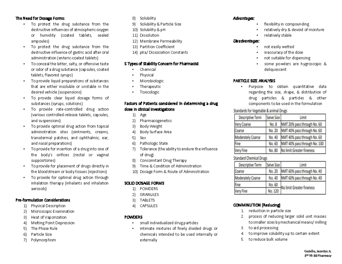 Dosage- Forms - Ppt - CedeÒo, Jennilyn A. The Need for Dosage Forms ...