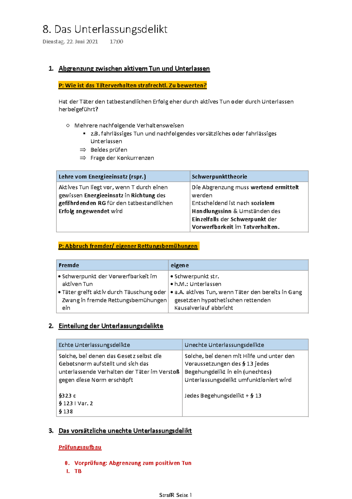 Das Unterlassungsdelikt - 1. Abgrenzung zwischen aktivem Tun und ...