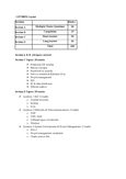Management Information Systems - cin 708 - Studocu
